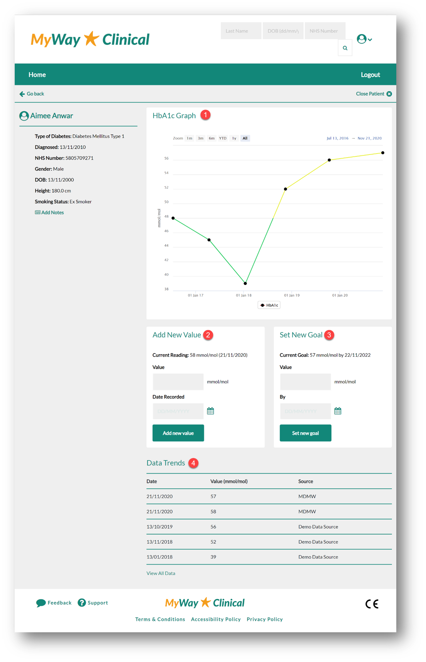Myway Clinical User Guide Myway Diabetes